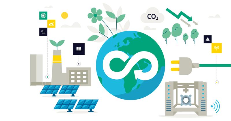 Financing sustainable manufacturing - Siemens global website