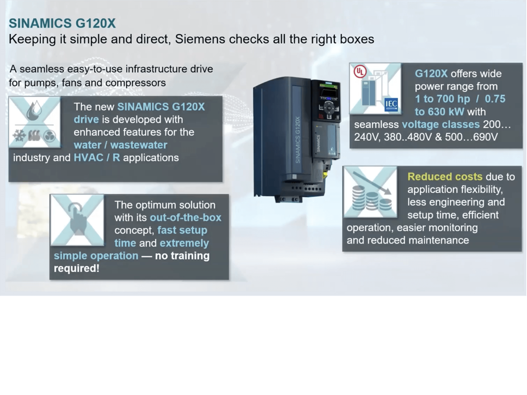 Form - Webinar - SINAMICS G120X intro - Siemens US