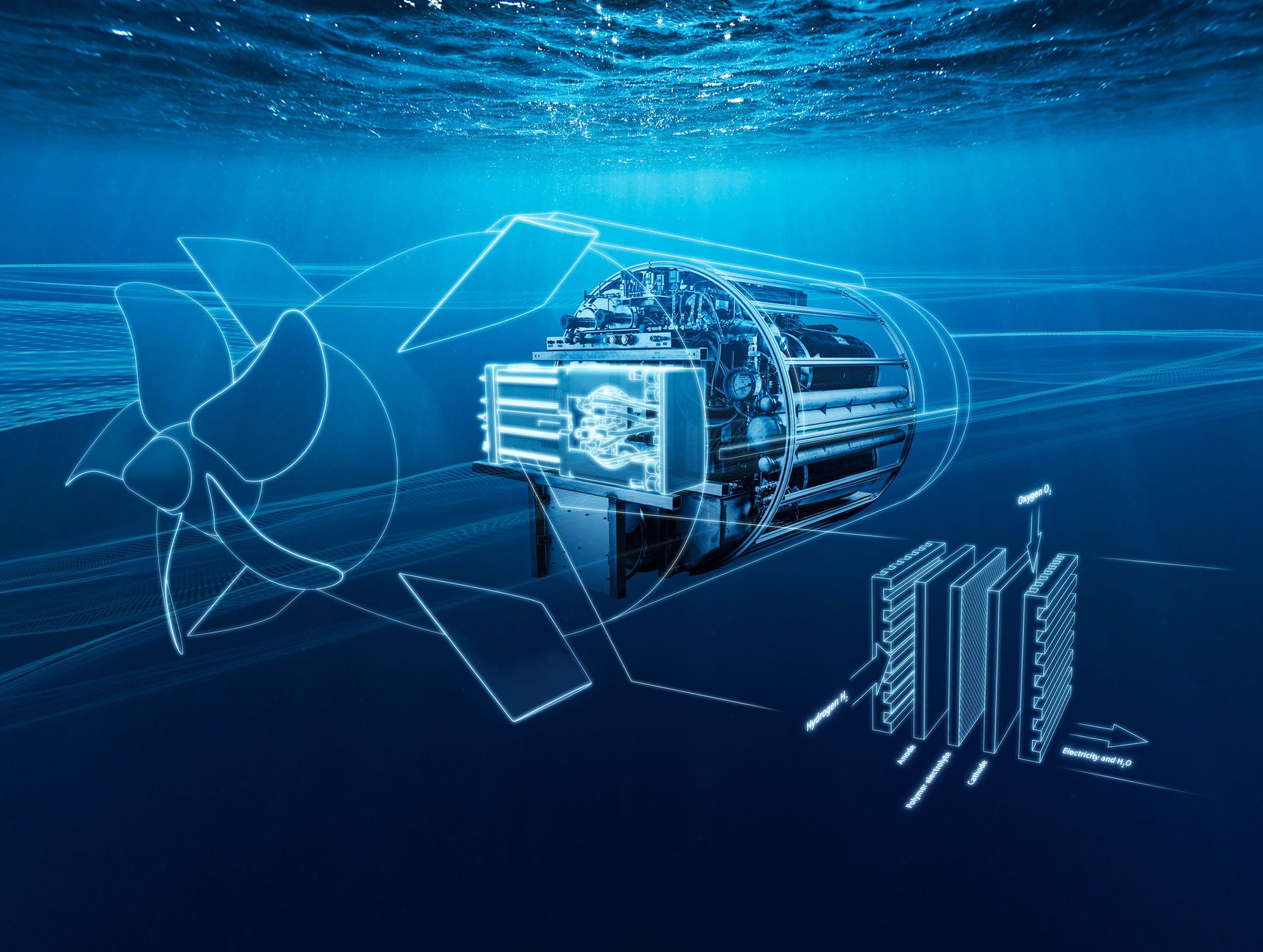 Powering the Navy’s Next Gen of Unmanned Undersea Vehicles (UUVs ...