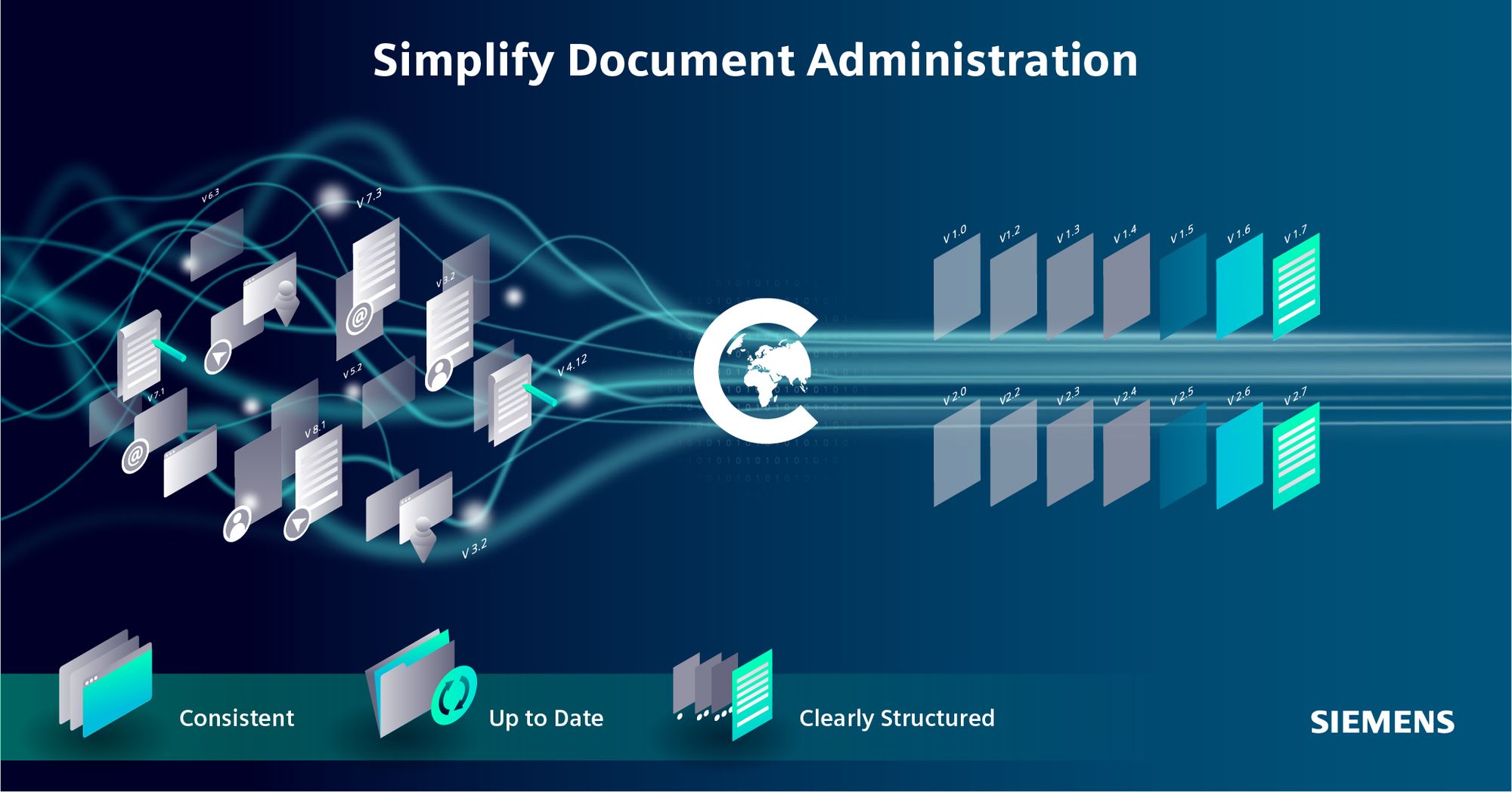 On-demand webinar: COMOS DDMS overview - Siemens Xcelerator Global