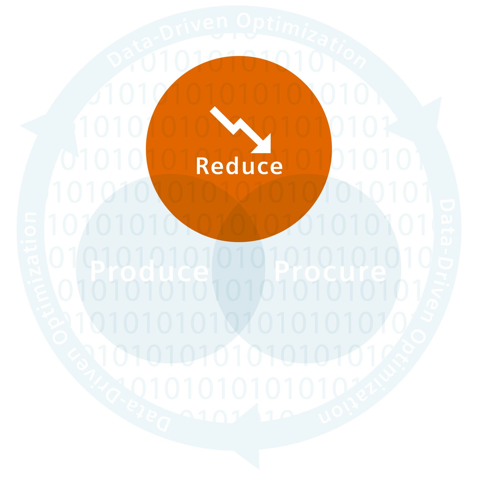 Consume energy sparingly - Siemens Global