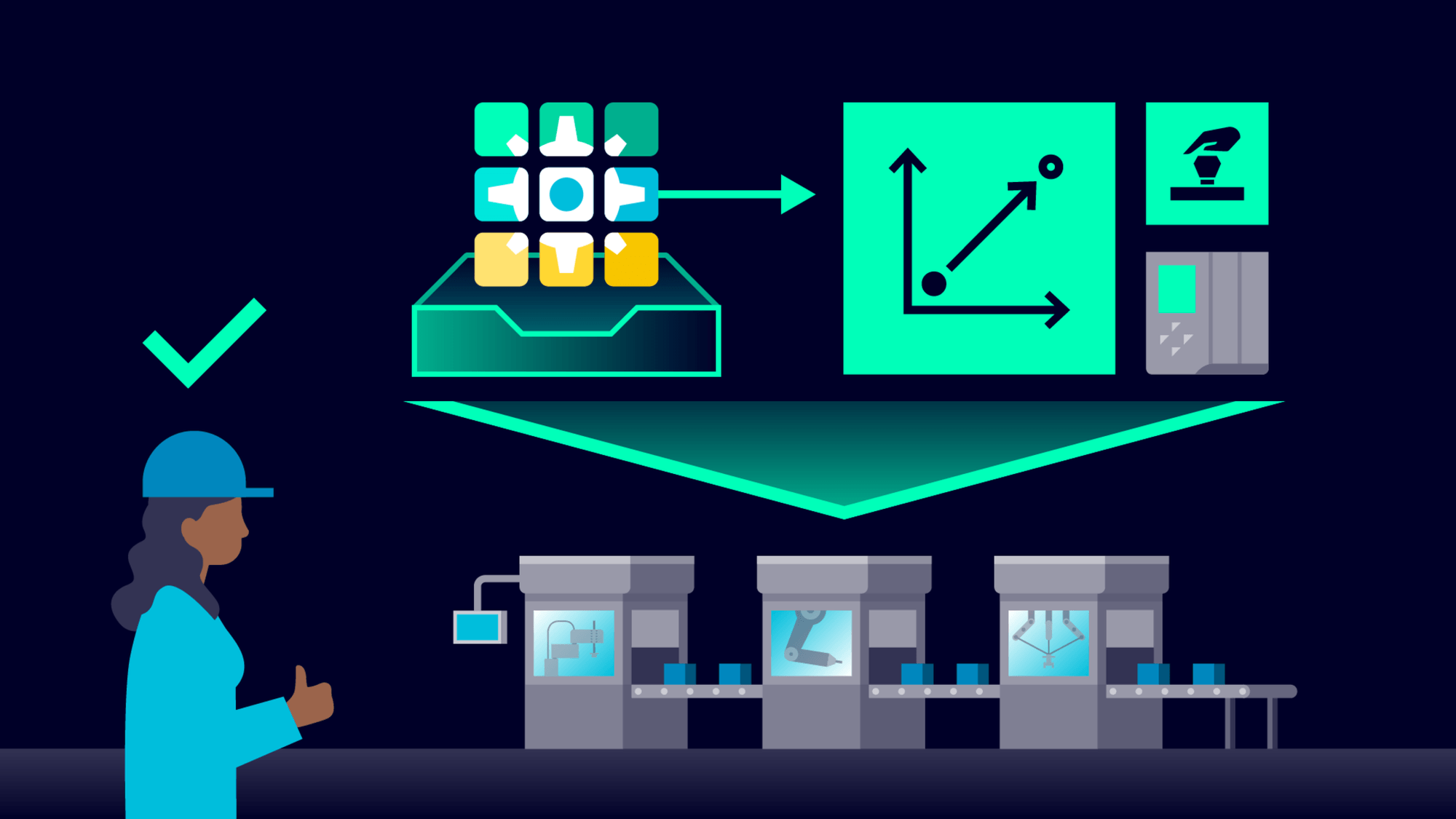 Avanceret Motion Control: Intuitiv og fremtidssikker automation ...