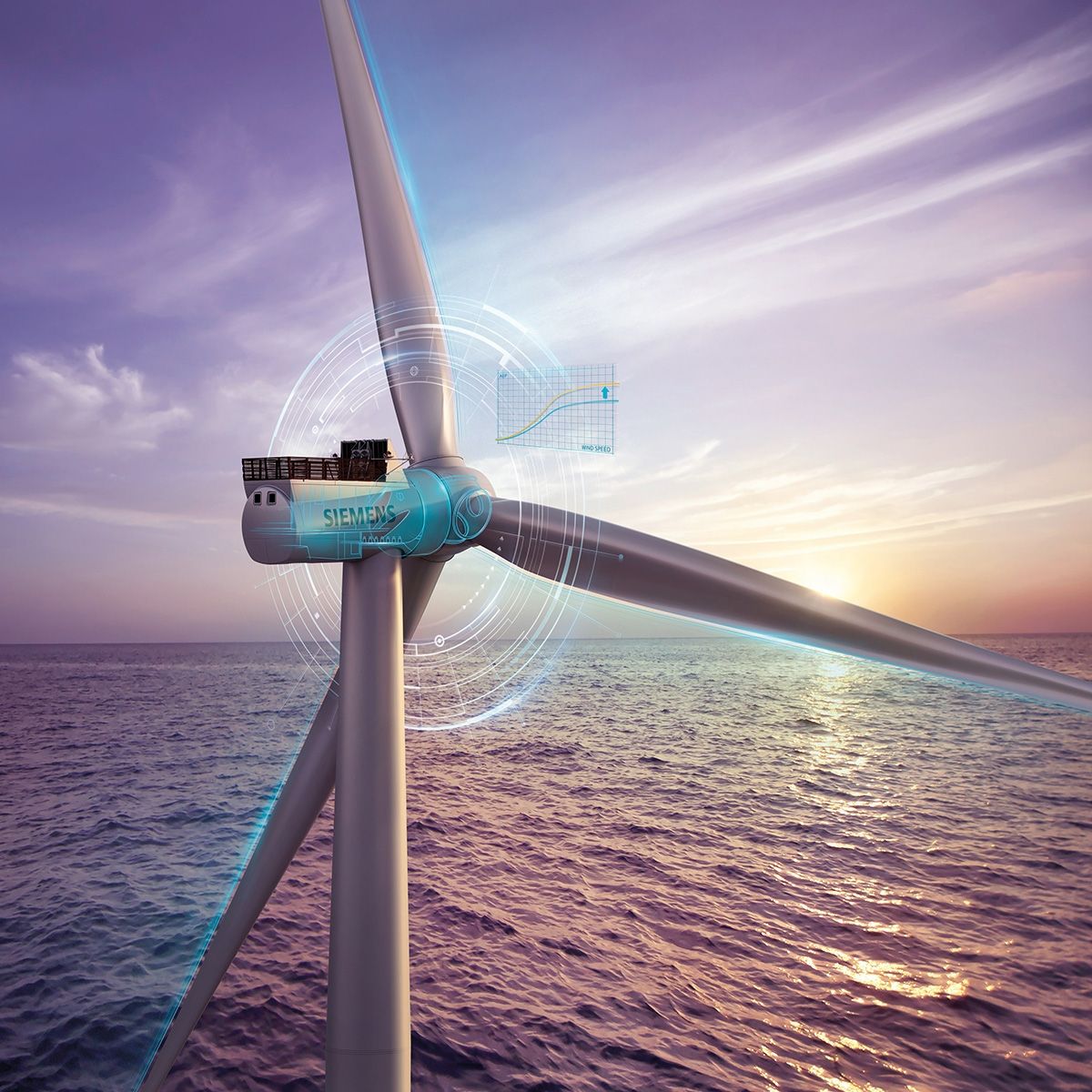 wind-power | Businesses | USA