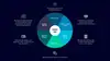 SINEC software tools for industrial network management - Siemens Global