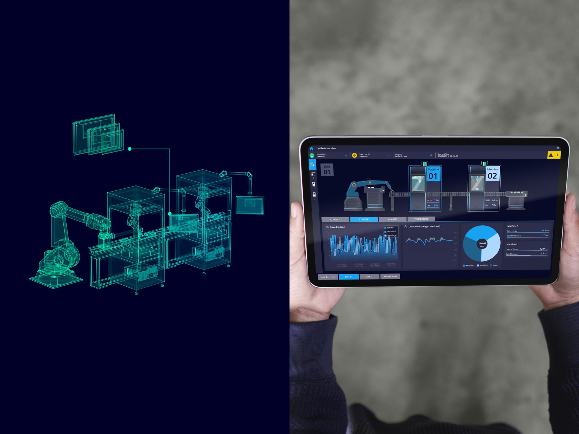 SIMATIC WinCC Unified System - Siemens US