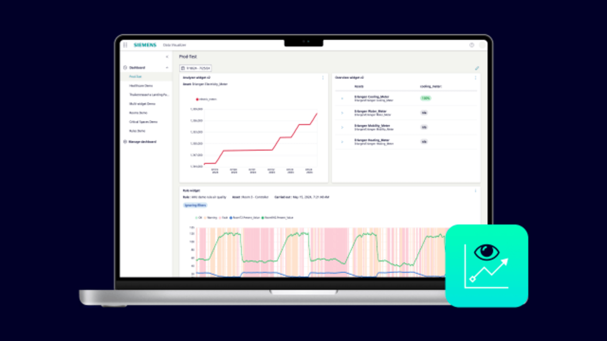 Data Visualizer | Building X - Siemens FR