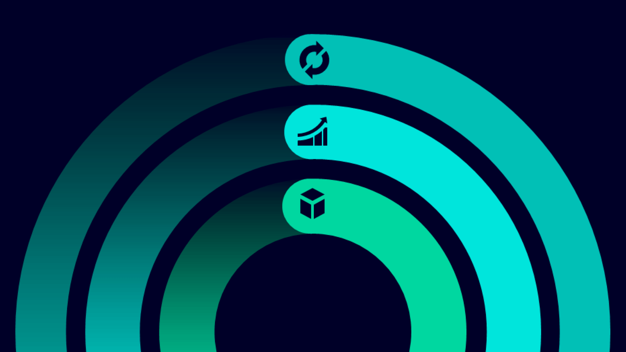 Circularity - Siemens Global