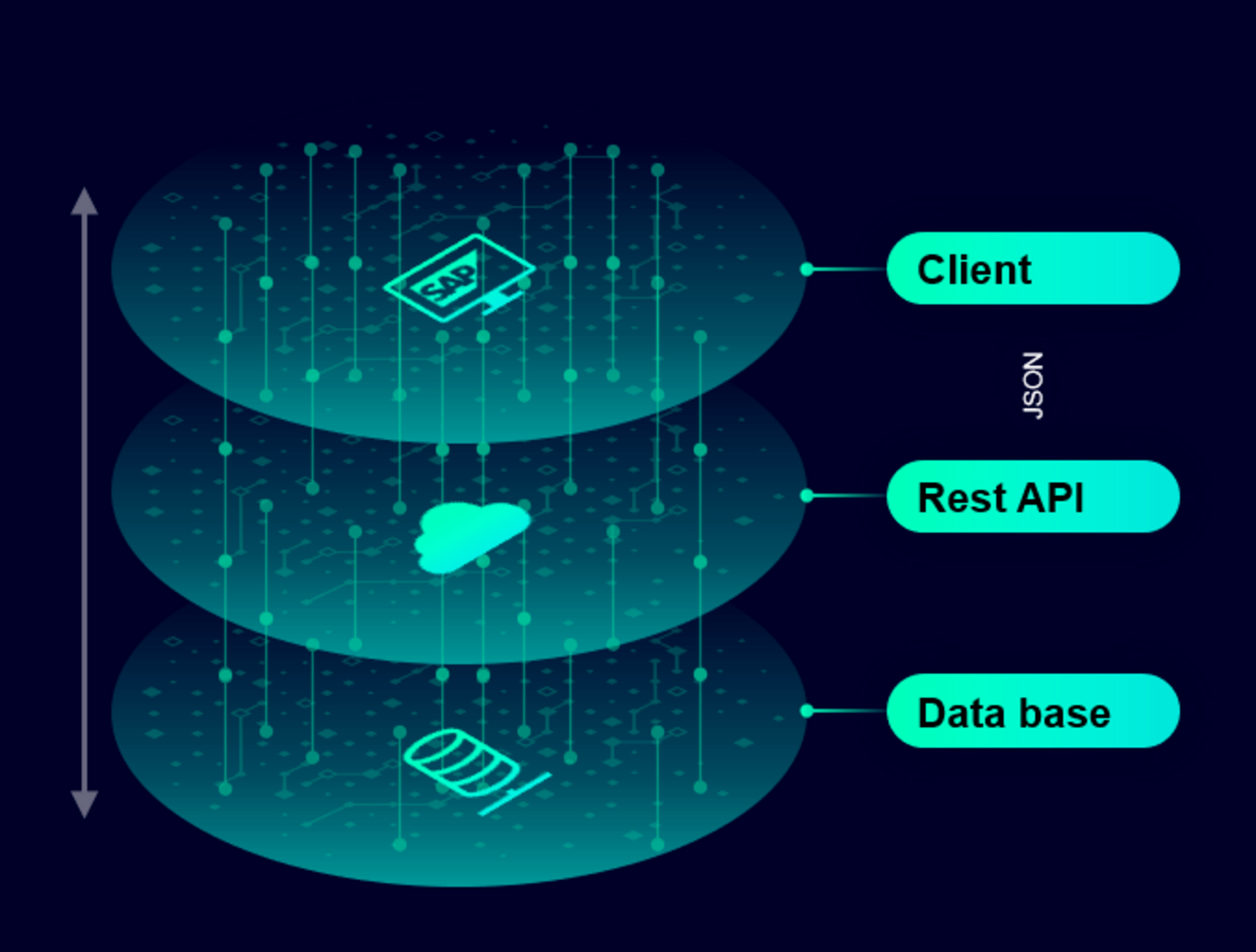 Product Information Hub - Siemens Xcelerator Global