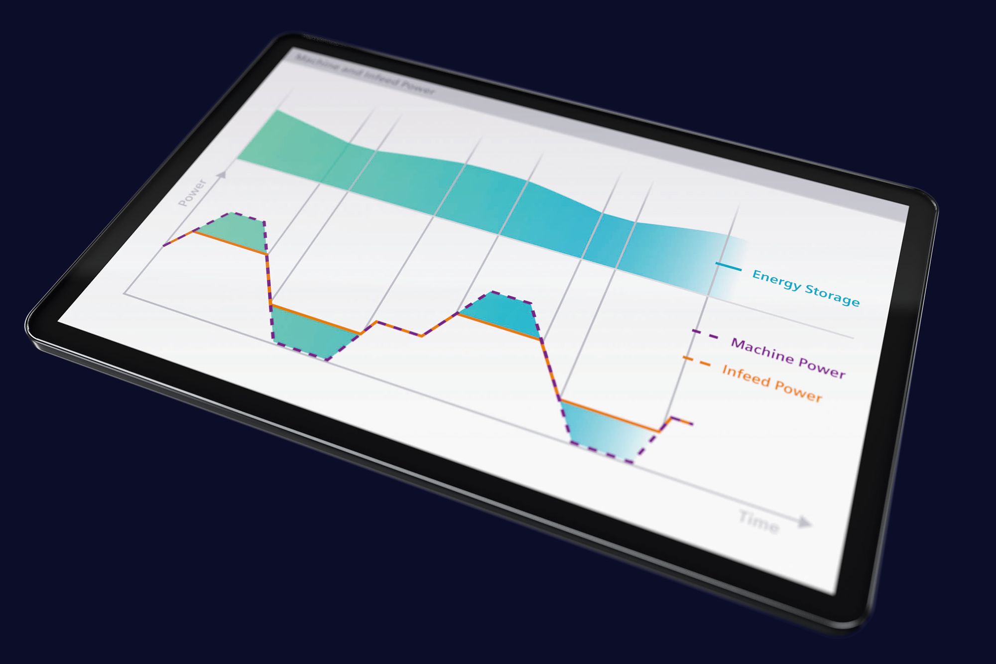 Webinar «Smart Power Management» - Siemens Switzerland
