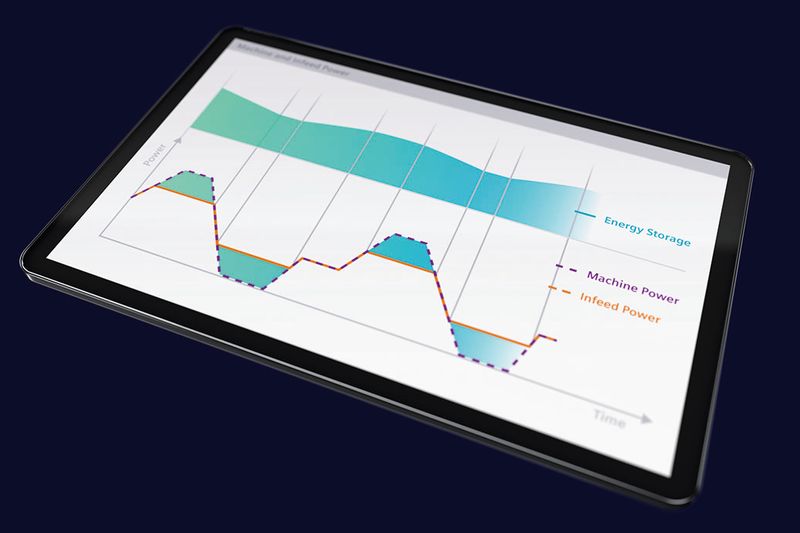 Webinar «Smart Power Management» - Webinare - Switzerland