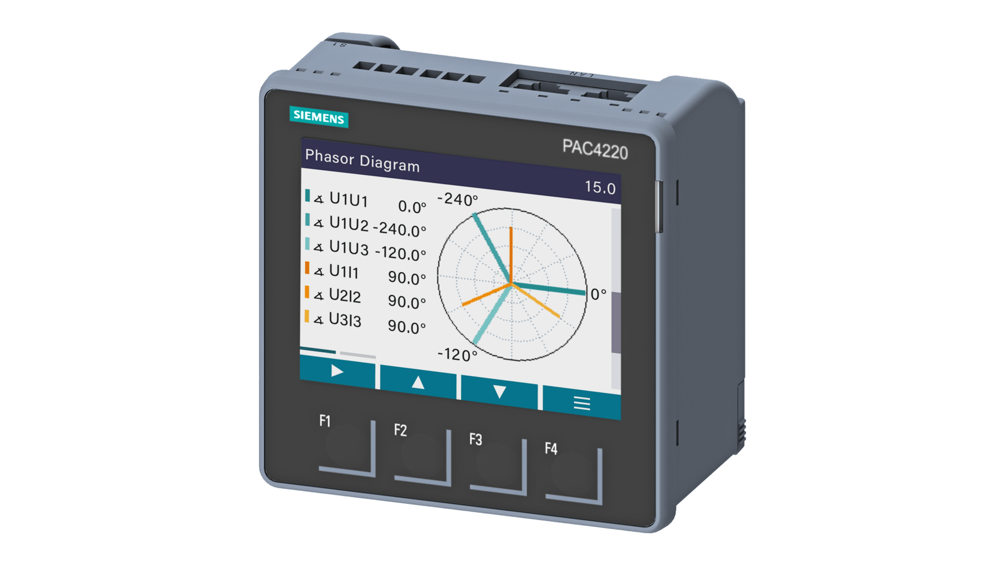 Nya SENTRON PAC4220 möter framtidens krav - Siemens SE