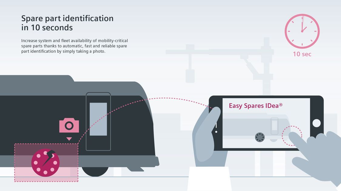 Spare Parts Definition Accounting | Reviewmotors.co