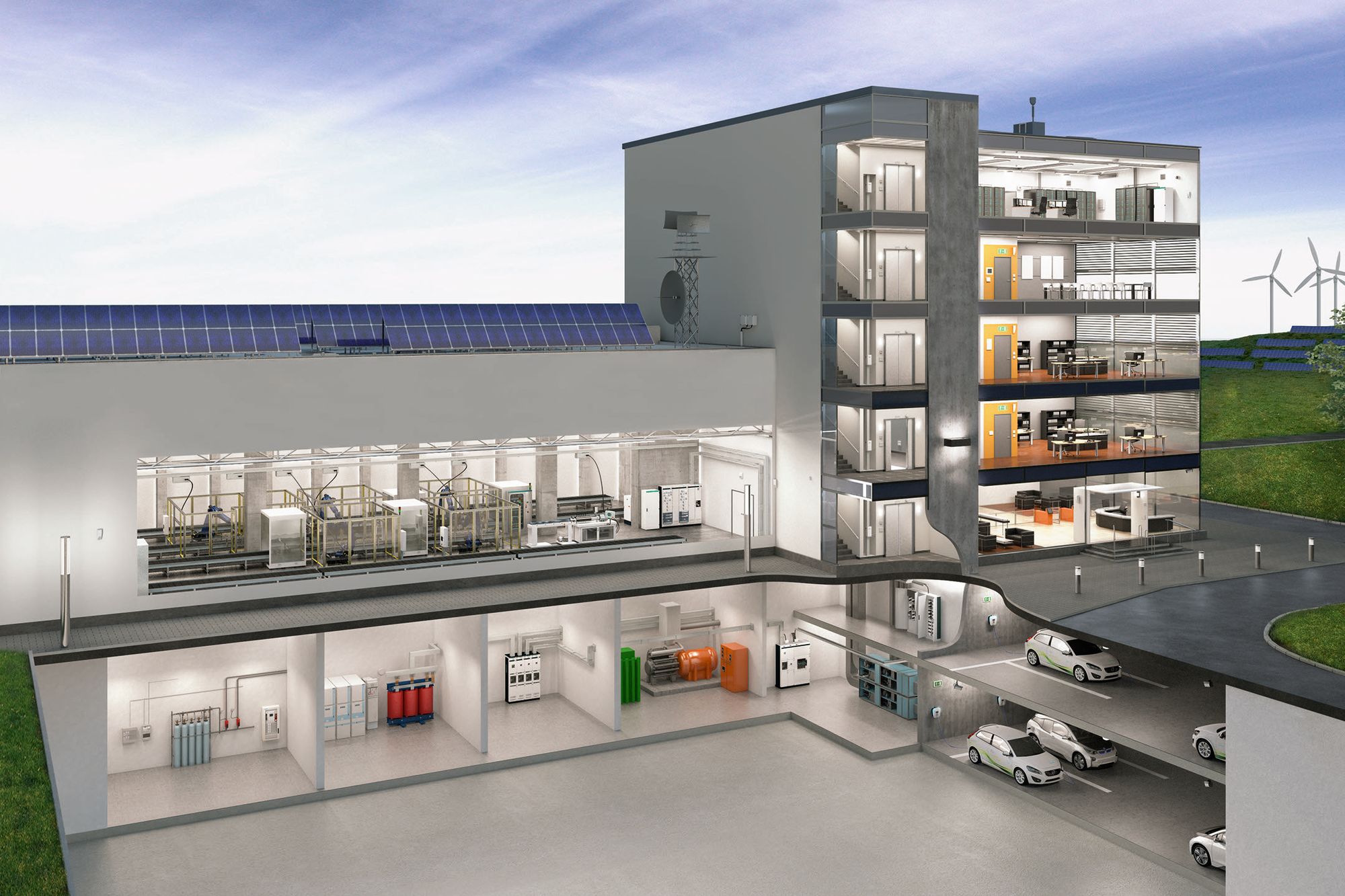 TIP | Network configurations and energy sources - Siemens Global