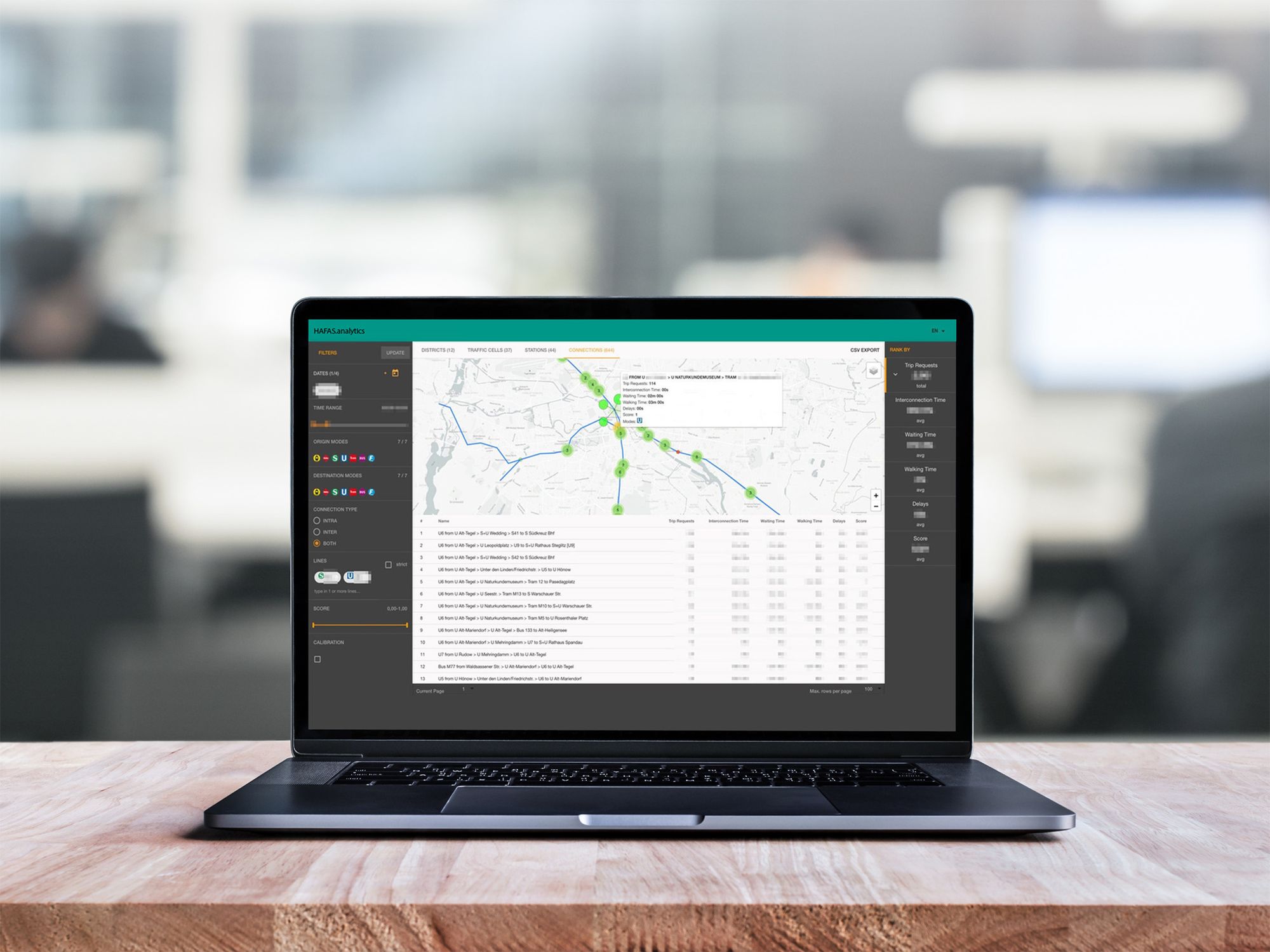 Data management and analytics - Siemens Mobility Global
