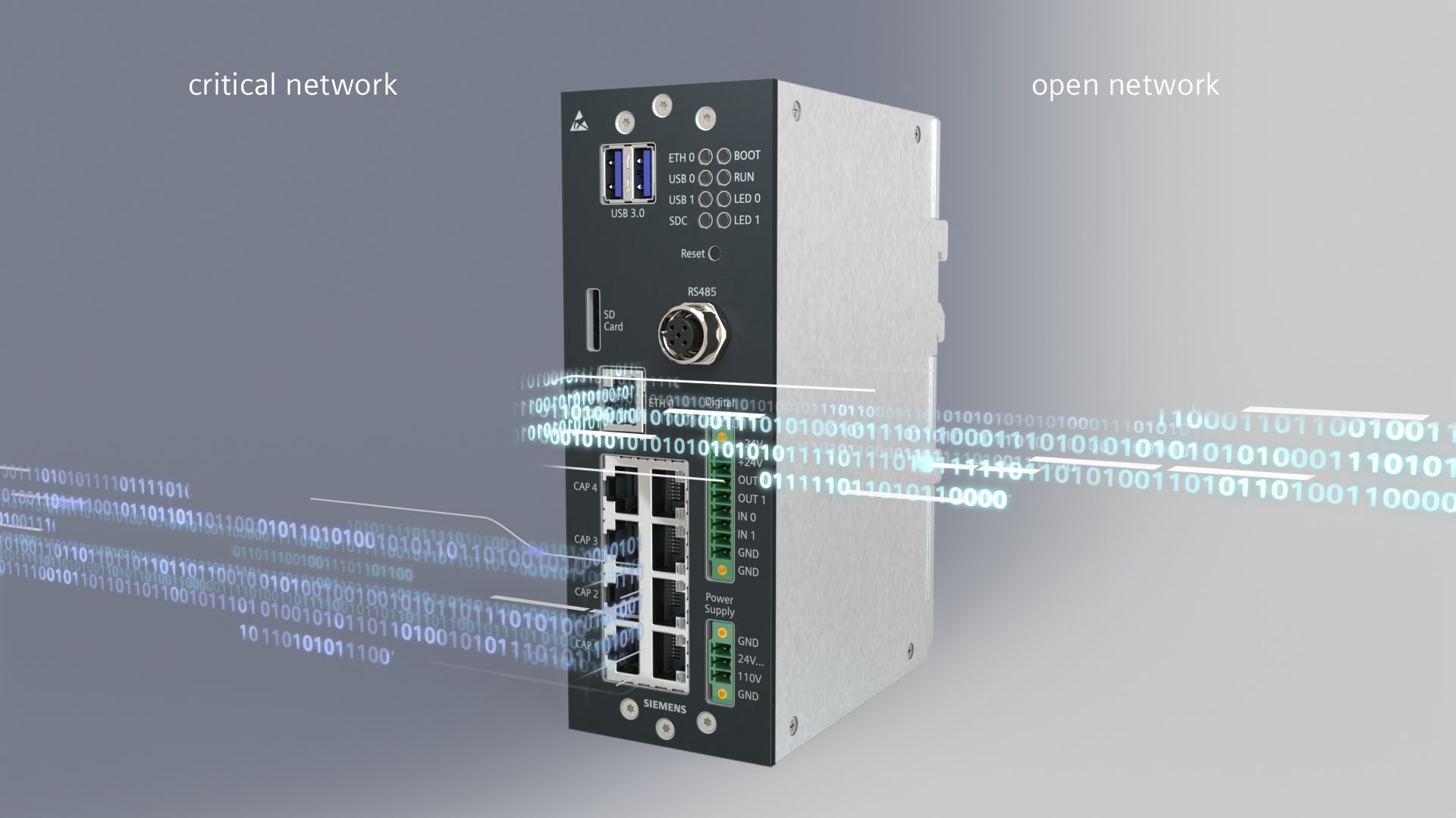 Data Capture Unit I Download for a secure network connectivity ...