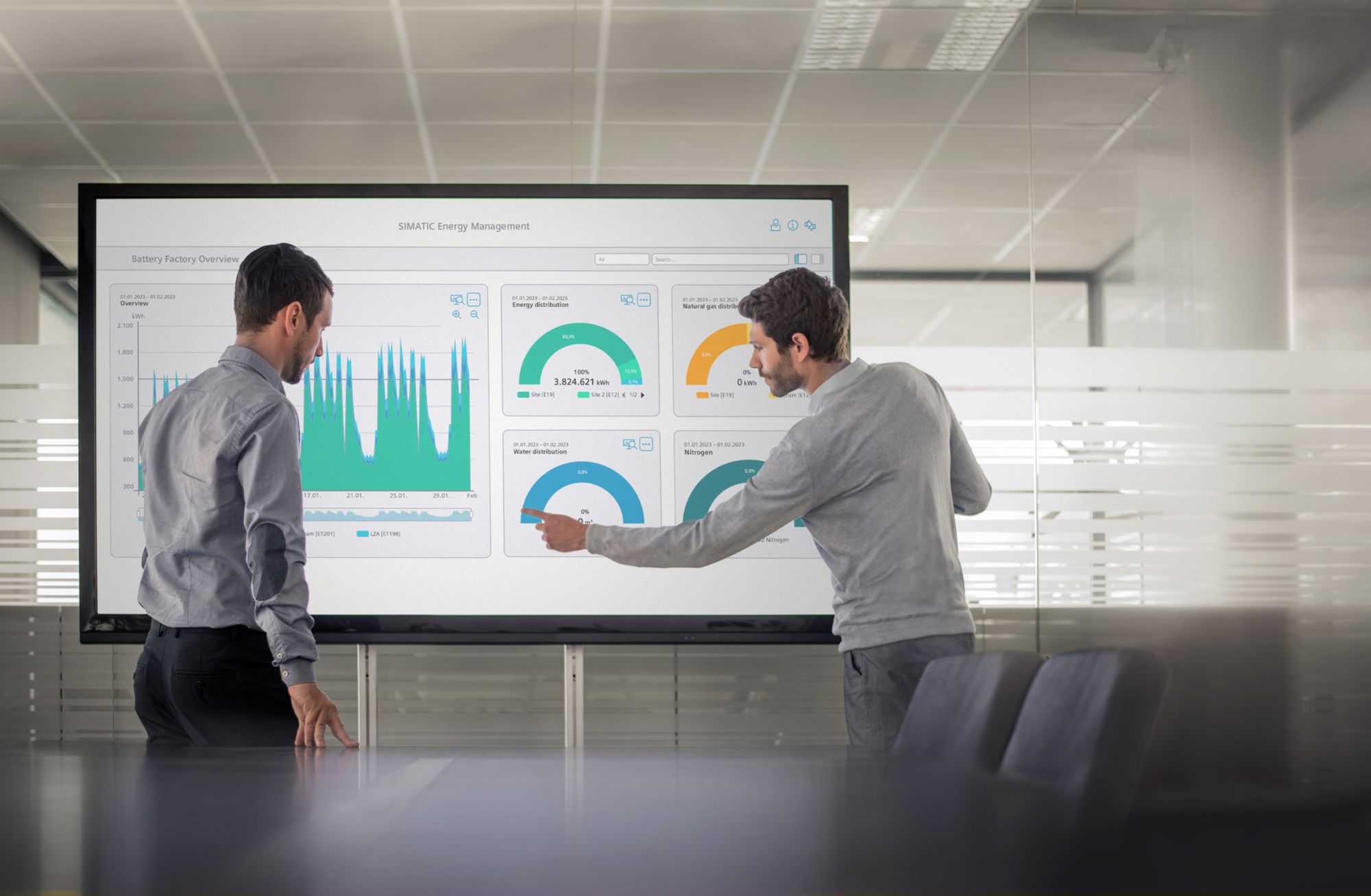 Sustainability and energy efficiency - Siemens Global