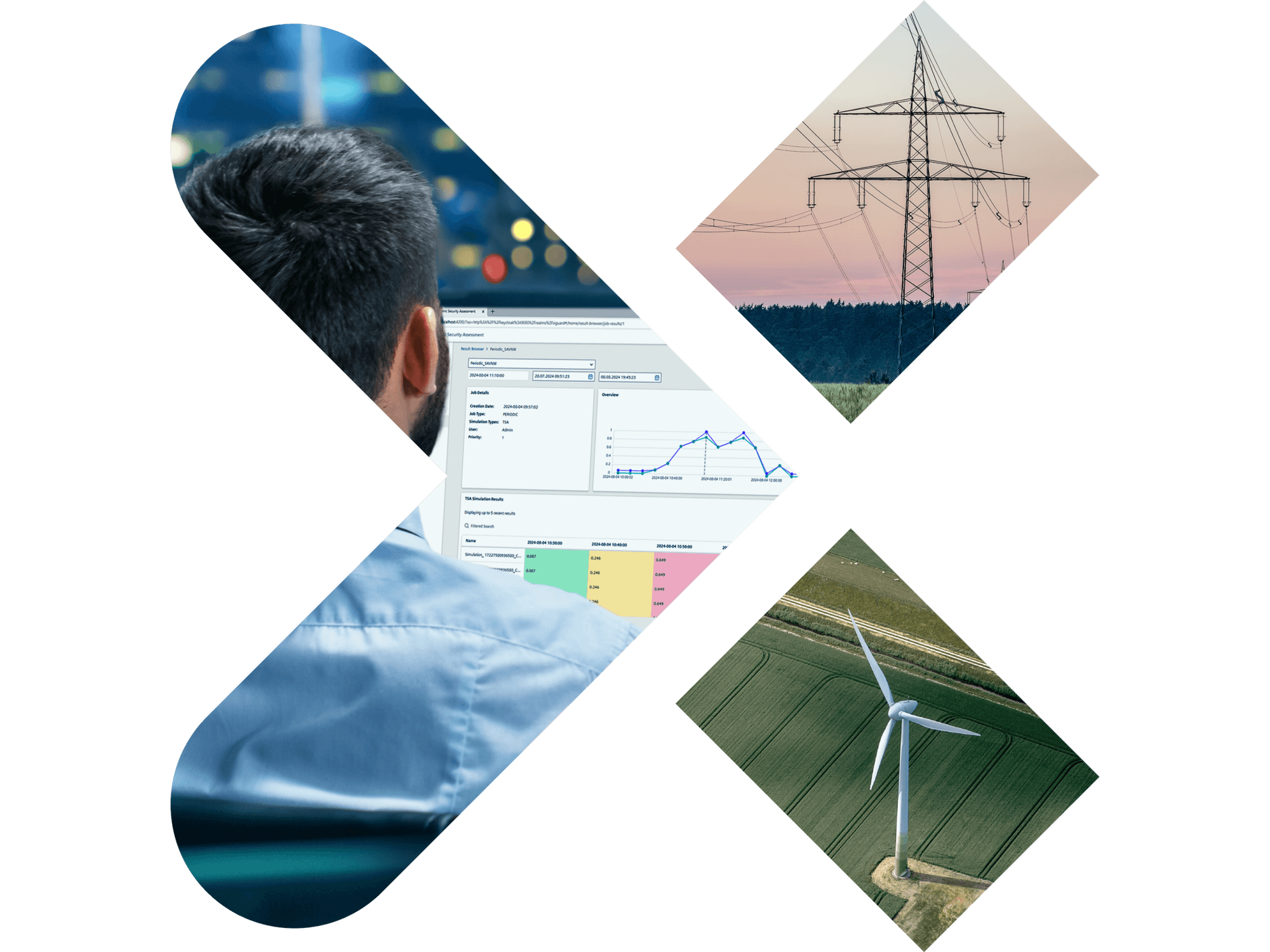 Gridscale X Dynamic Security Assessment - Siemens Global