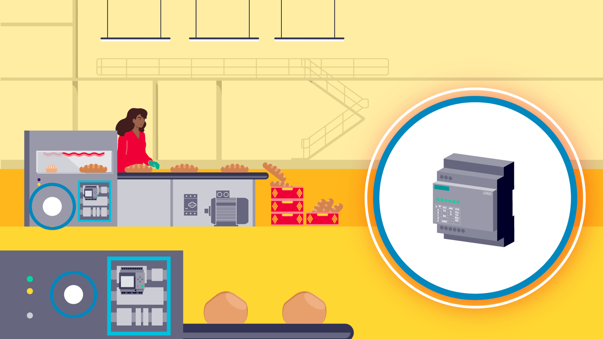 LOGO! CIM - Siemens BE