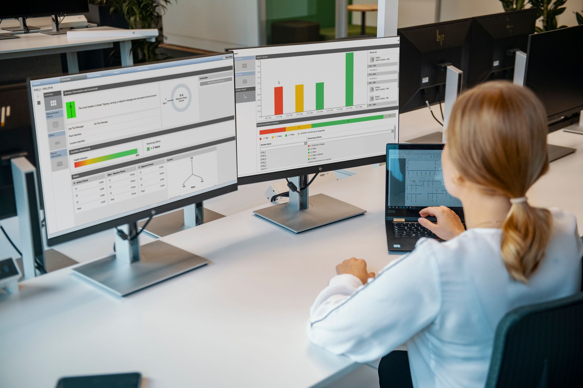 Condition Monitoring Siemens Global