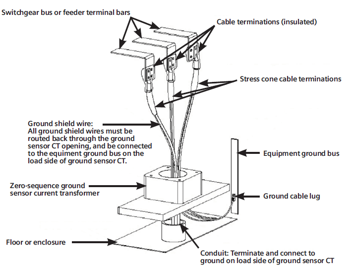 TechTopics No. 50 | TechTopics | Siemens USA