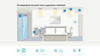 KNX Touch Control Familie - Siemens DE