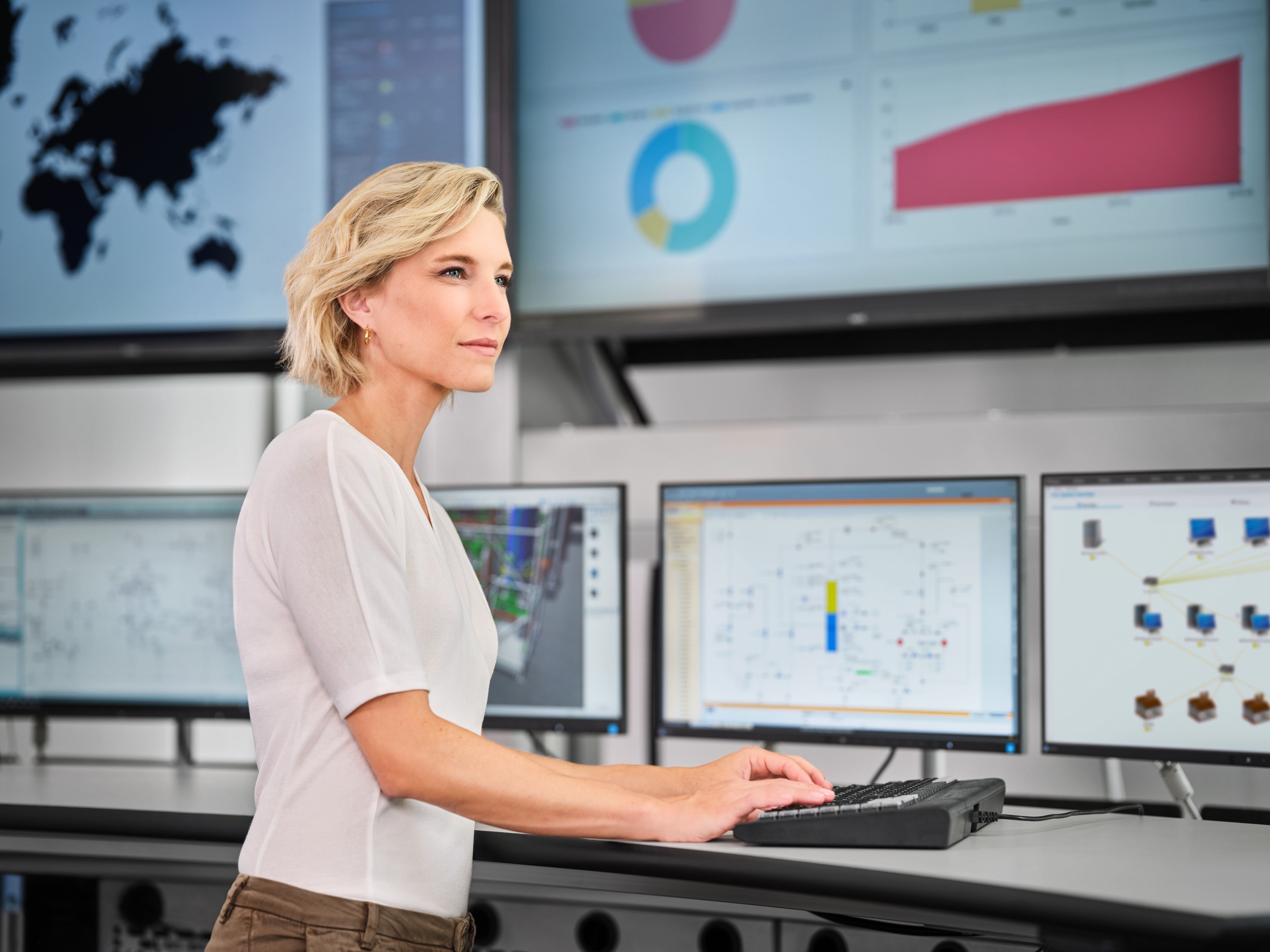 Remote Industrial Operations Services - Siemens Global