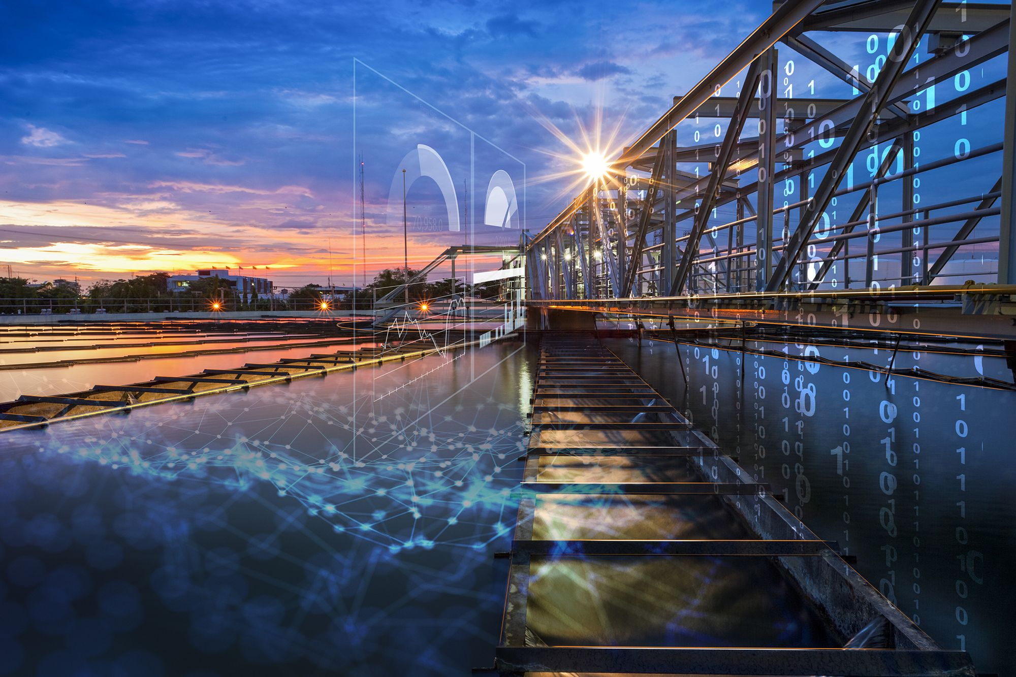 Process Instrumentation Solutions for water - Siemens US