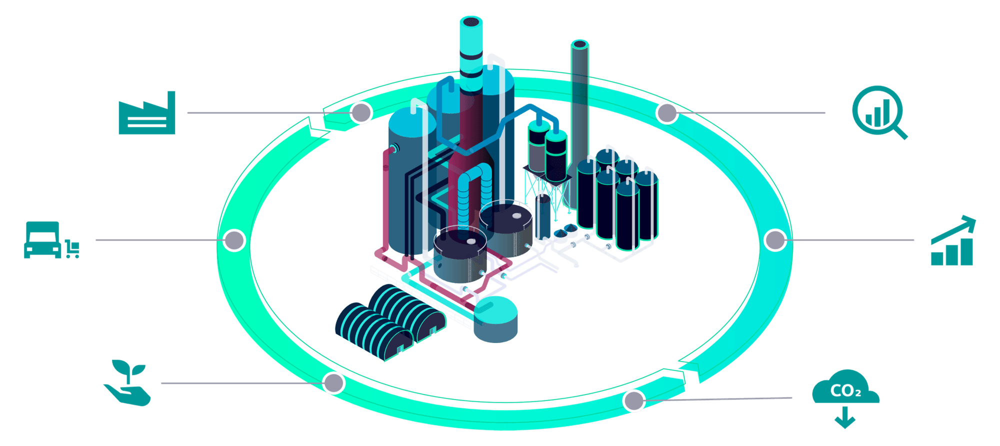 M15: Sustainable & Energy-Efficient Production - Siemens Xcelerator Global
