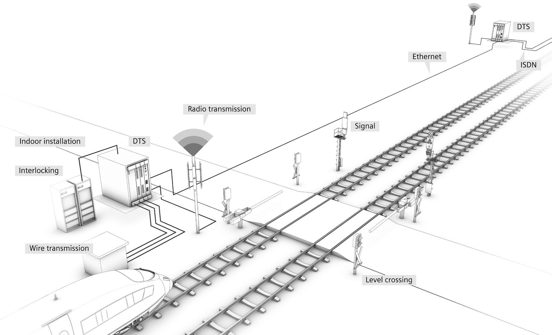 Railroad Interlocking Diagrams ILLINOIS
