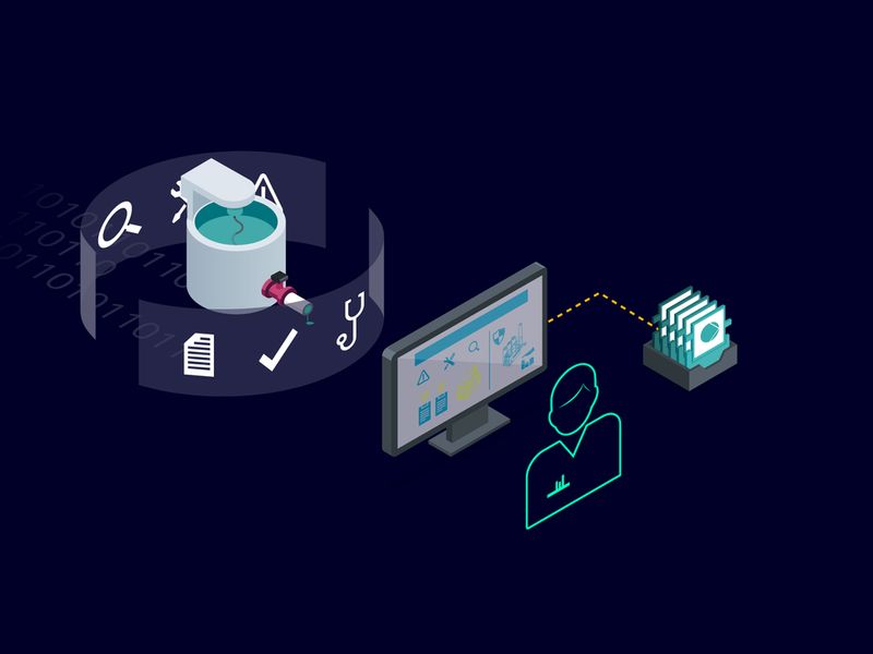 Technology Library - Distributed Control System SIMATIC PCS 7 - Global