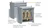 Transformateurs - Siemens CA