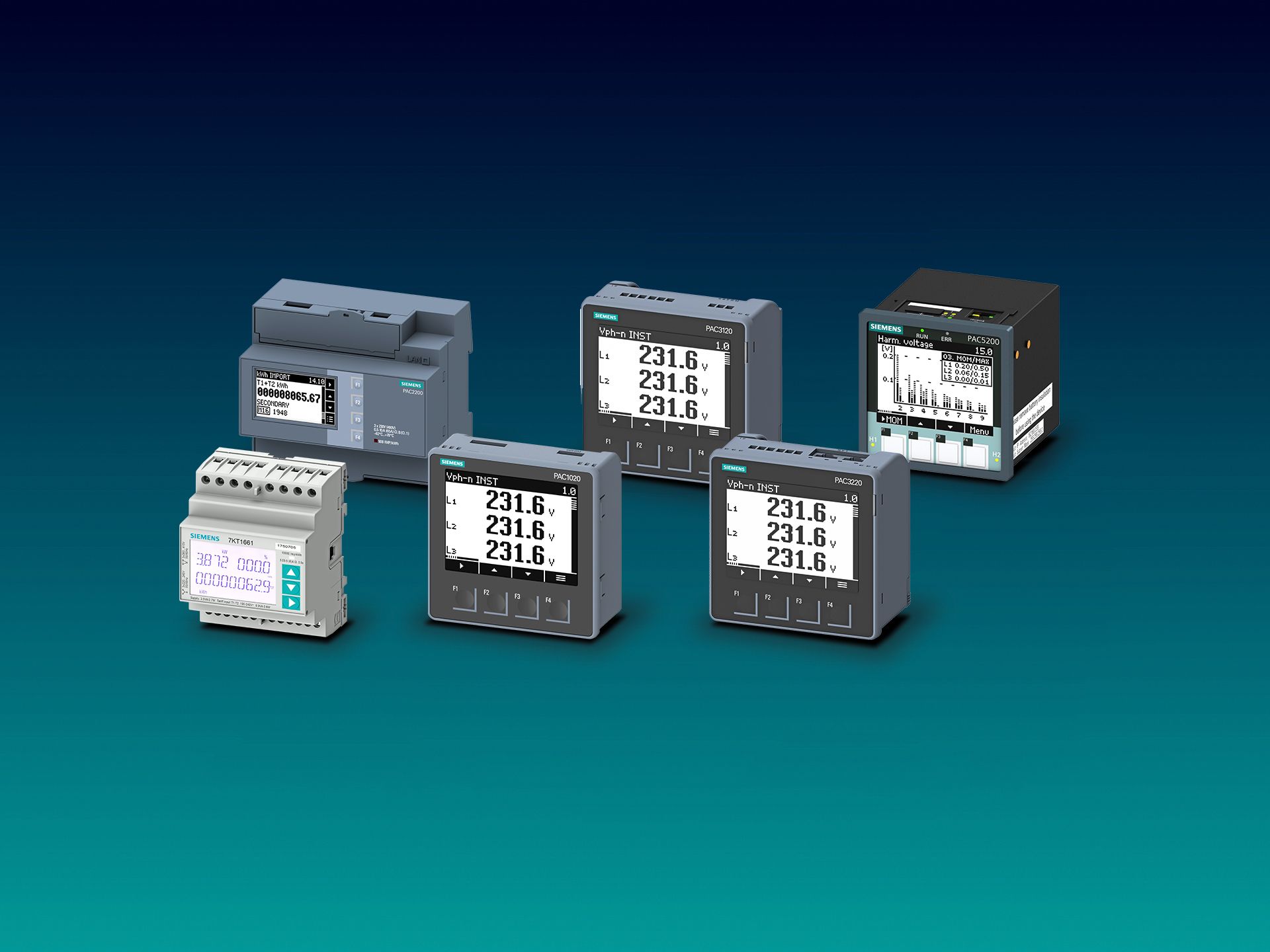 SENTRON measuring devices | Components | Siemens Global