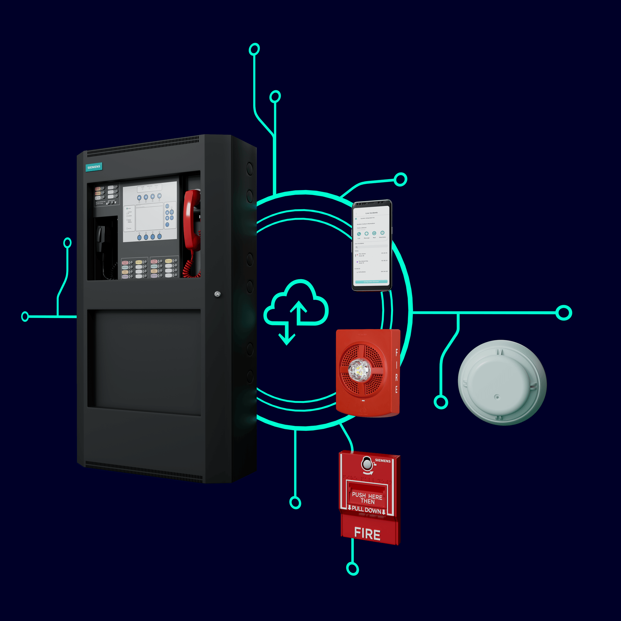 Modular - Siemens US