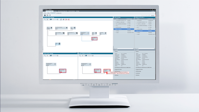 PRONETA - PROFINET - Global