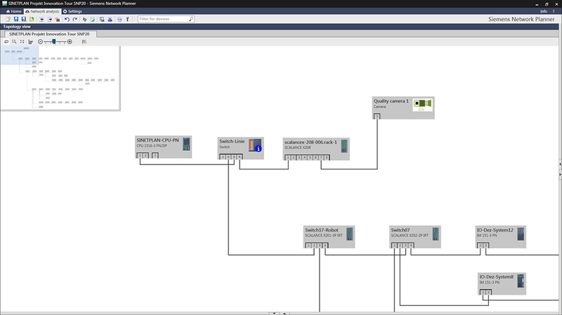 SINETPLAN - PROFINET - Global
