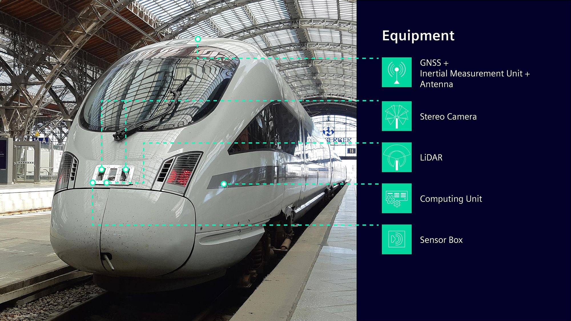 Siemens in developing a Collision Warning Assistant for Mainline ...