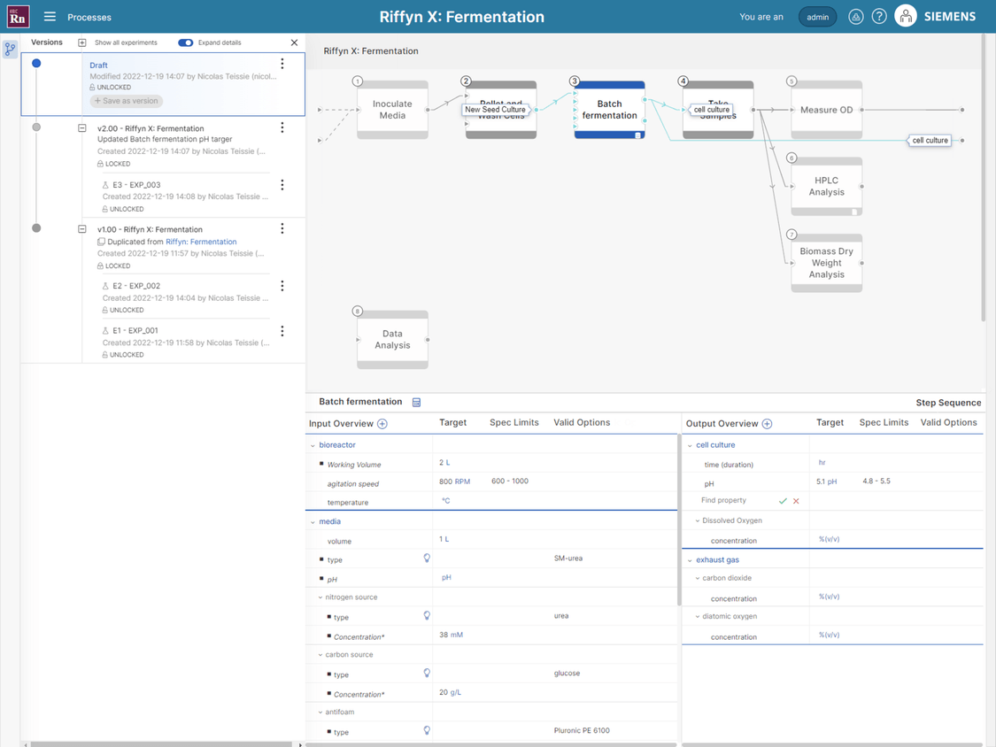 Riffyn X cloud-based Enterprise Recipe Management | Pharmaceutical ...