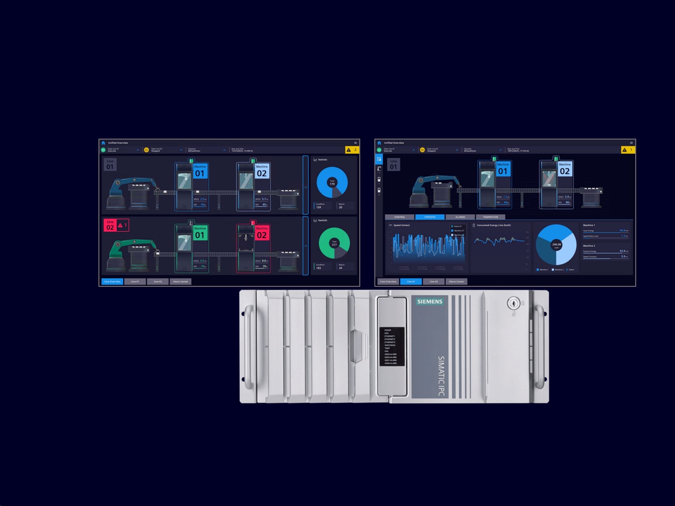 Visualisierungssoftware | SIMATIC WinCC Unified System | Siemens