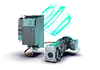 SIMOGEAR Geared Motors - Siemens HK