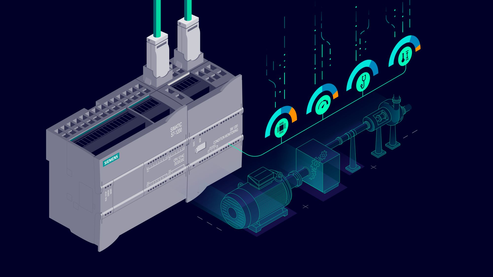SIPLUS CMS1200 - Siemens Global
