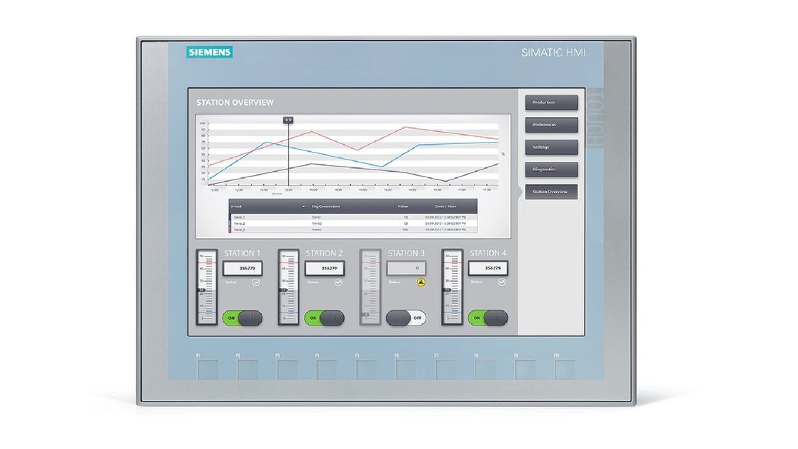 Simatic Hmi Pro Entry If World Design Guide