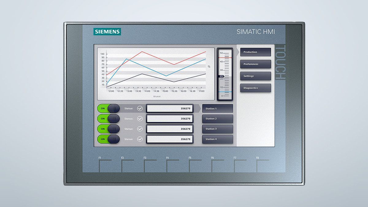 LOGO HMI Timer - Siemens IT