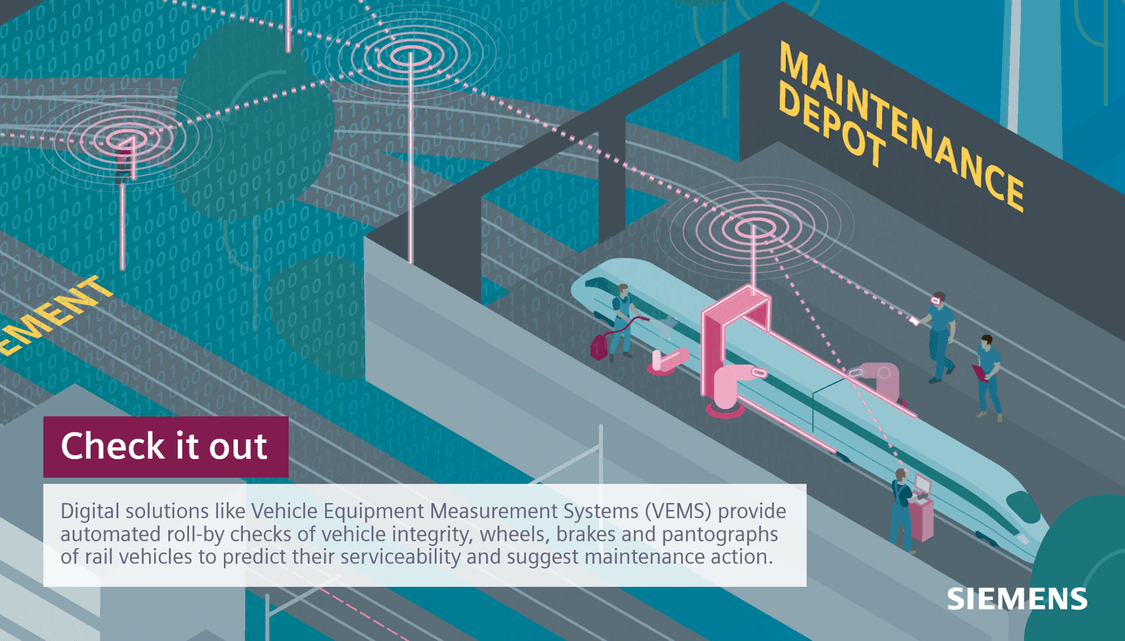 Digitalizing Transportation and Infrastructure | Intermodal Solutions ...