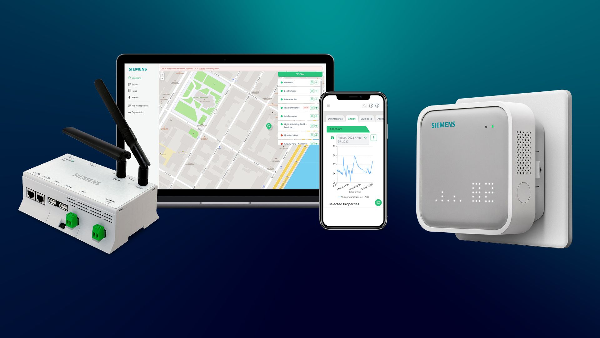 Siemens Connect Box Iot | Siemens Xcelerator Connect Box – CVZN