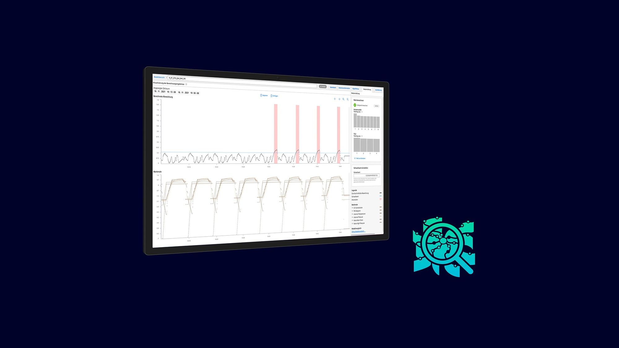 Anomaly Detection - Siemens Global