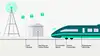 Connectivity & data transmission for rail systems - Siemens Mobility Global