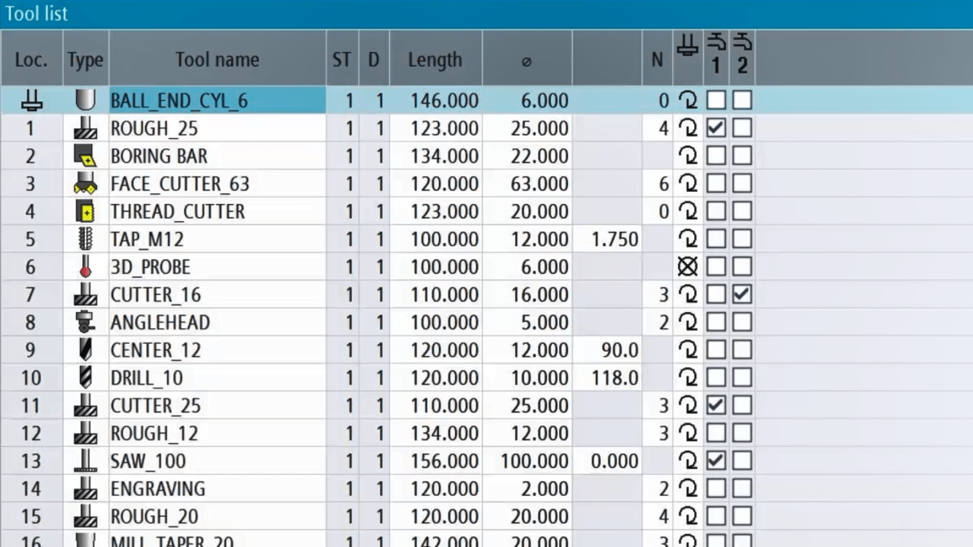 Efficient tool management with SINUMERIK Operate - Siemens US