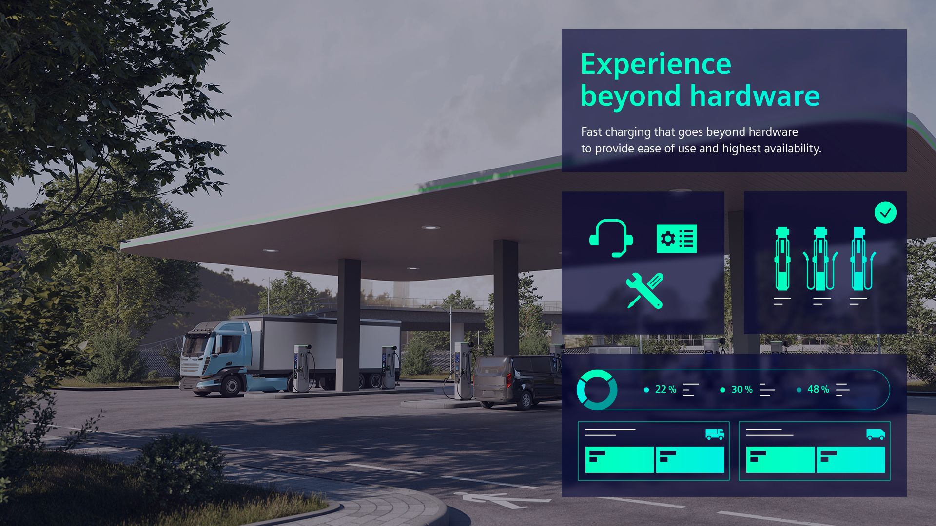 Siemens eMobility unveils SICHARGE Flex | Press | Company | Siemens