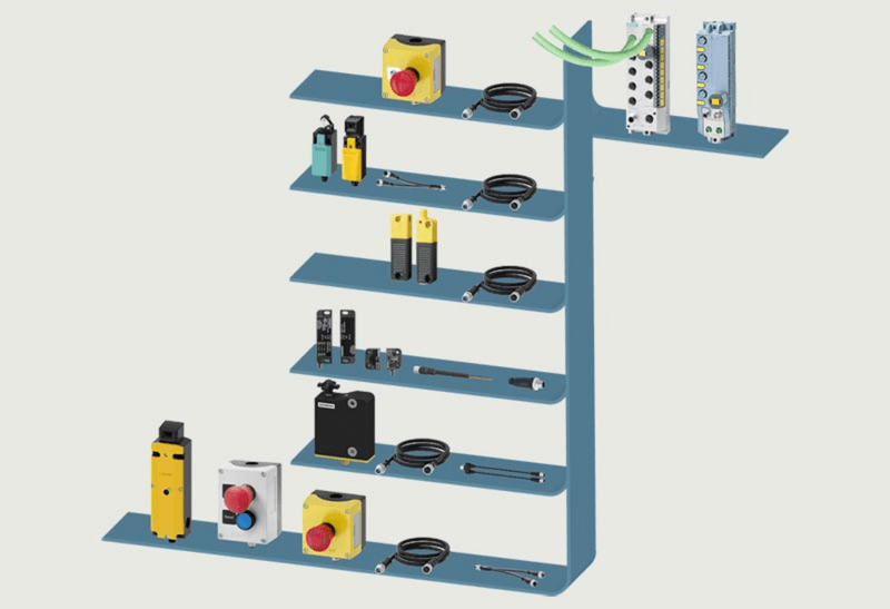 Safety Sensor Configurator - Fail-safe I/O systems - Global
