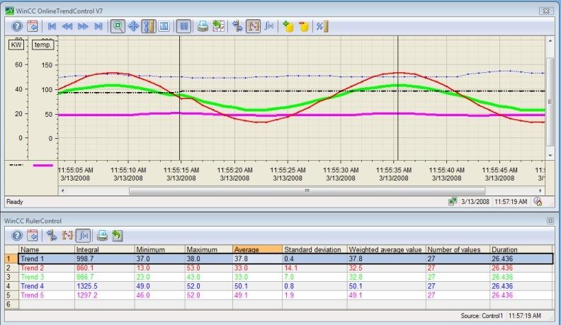 SIMATIC WinCC V7 Basis-Software | SIMATIC WinCC V7 | Siemens Global